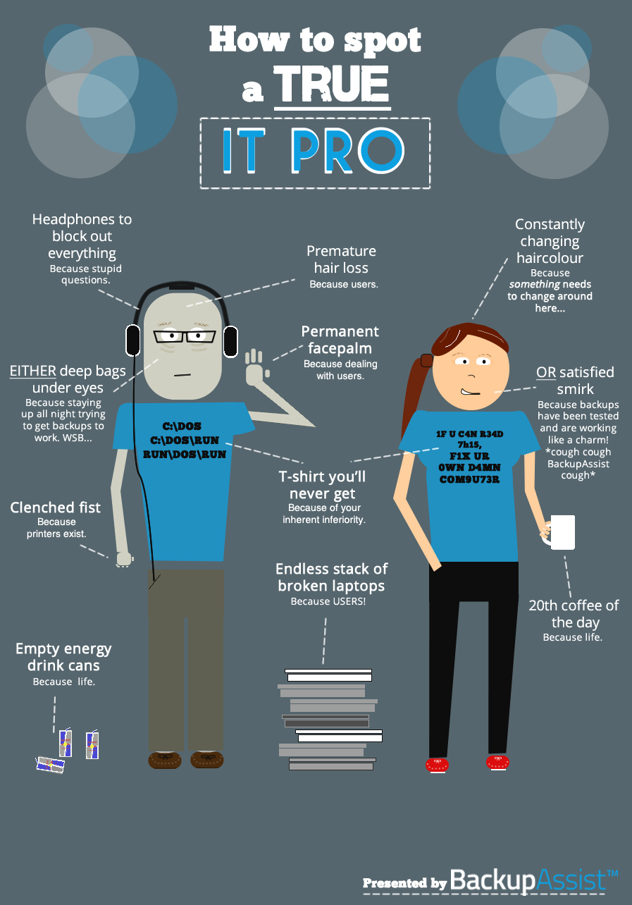 How to spot a true IT Pro | BackupAssist