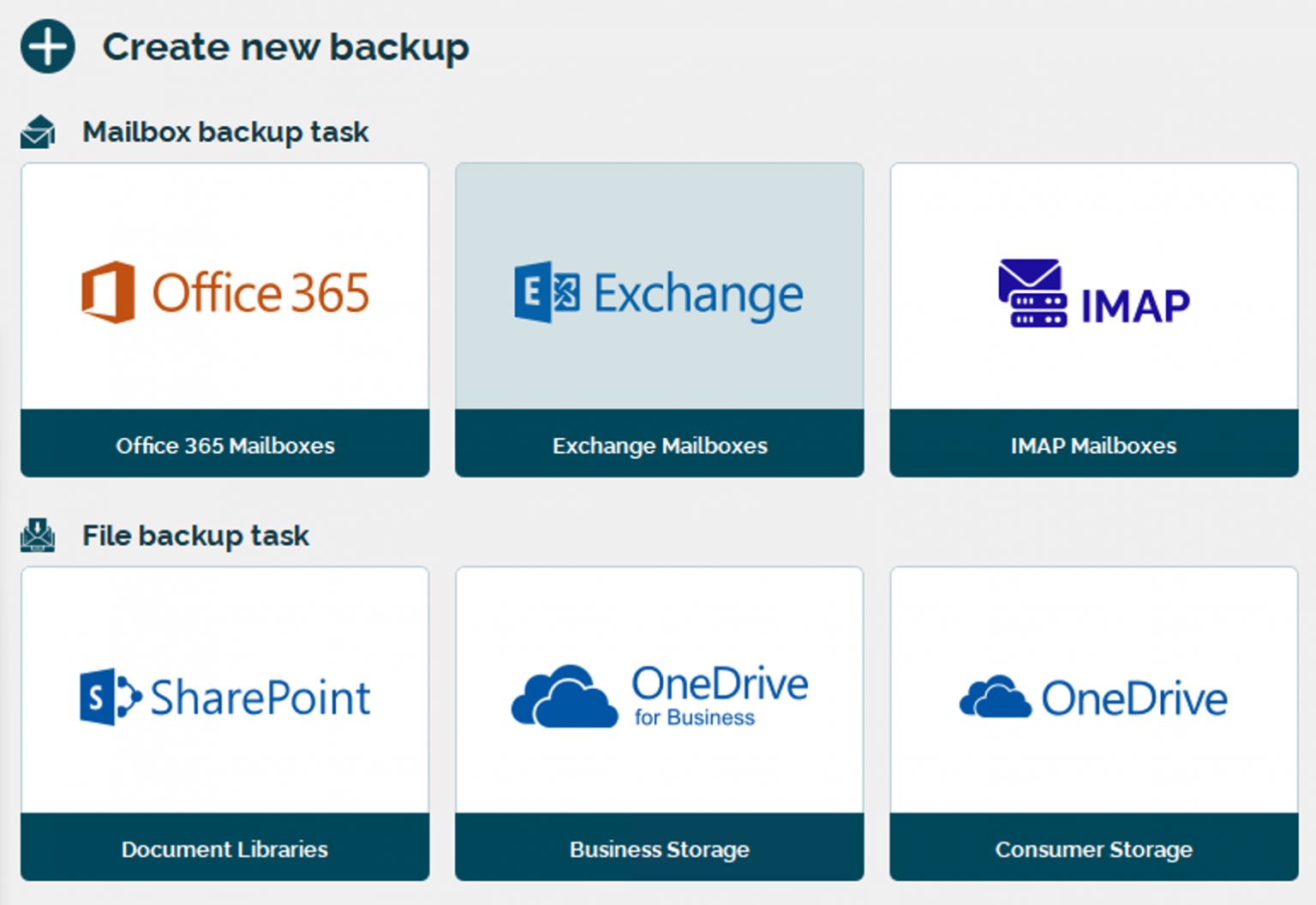 How we migrated from on-premise Exchange Server to Office 365 in a ...