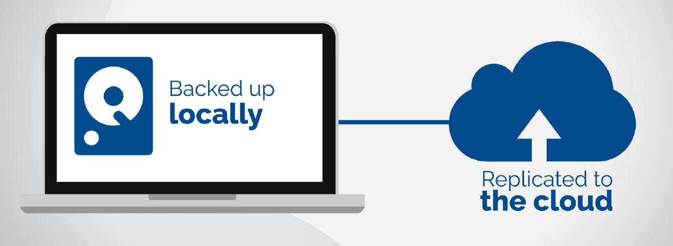 Best Practices for D2D2C Backup & Recovery: An IT Specialist's Guide